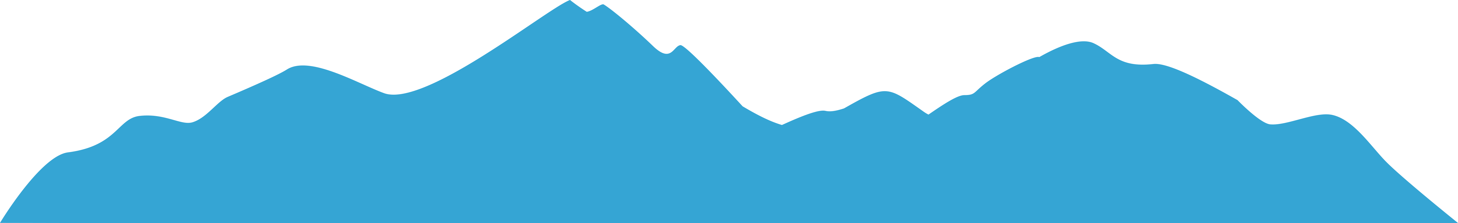 Quality + Fresh = Healthy - OK Produce, Fresno CA